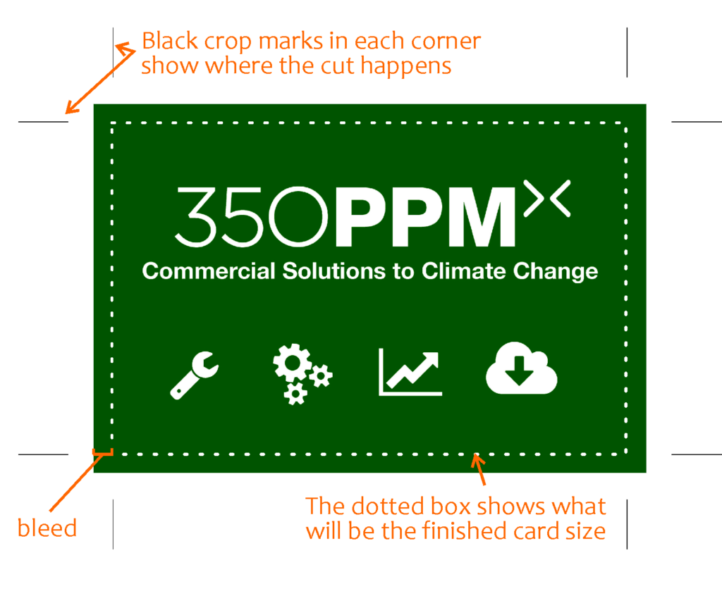 Printing bleed - What is it and why is it important? - Afford A Print